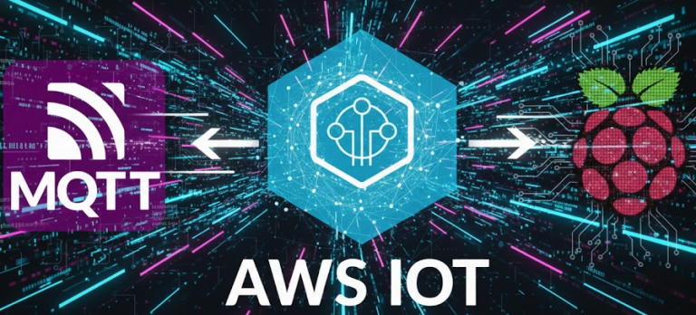 Scalable Device Provisioning in AWS IoT Using Fleet Provisioning - IES ...